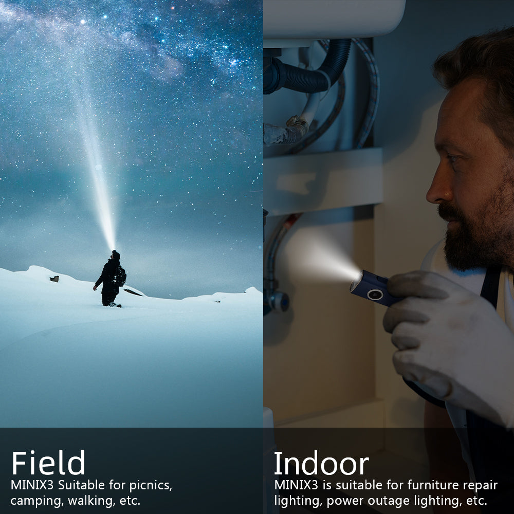 TrustFire Mini X3 EDC Multi-Function Flashlight with White Light, Floo